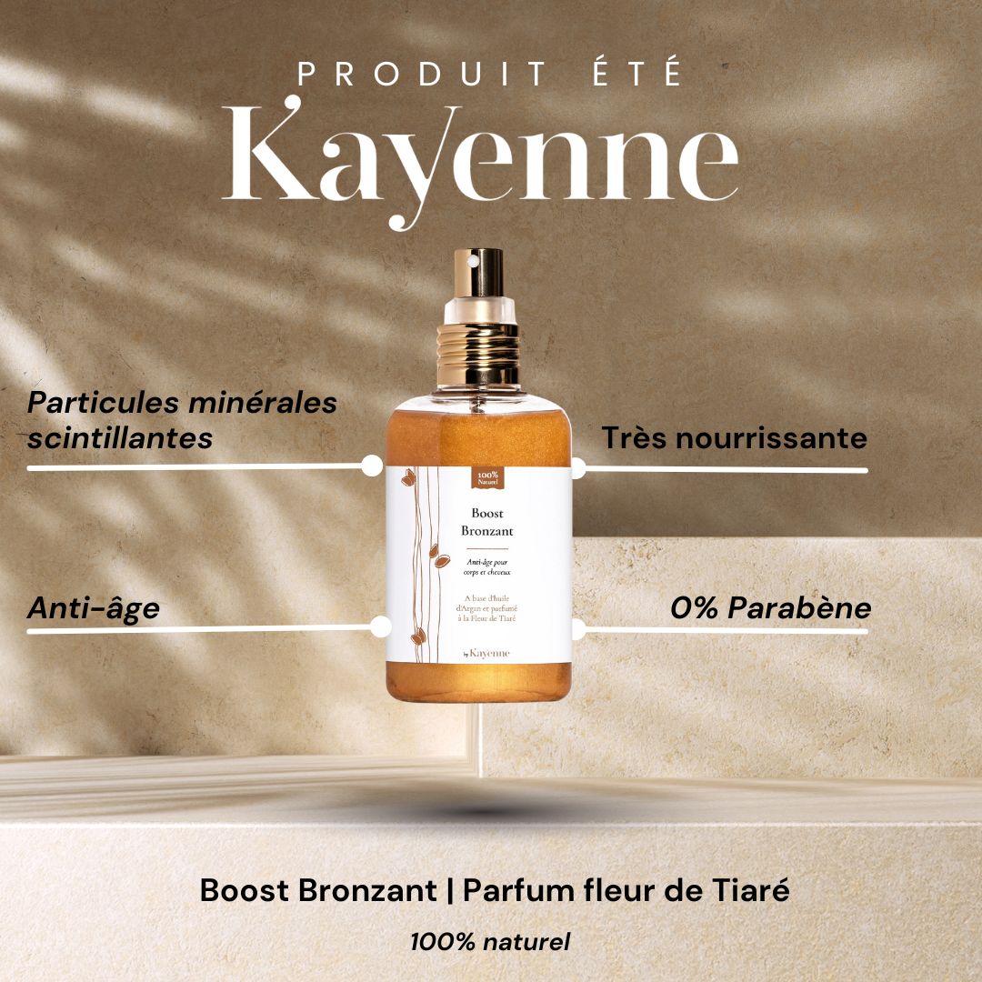 Histoire – Kayenne